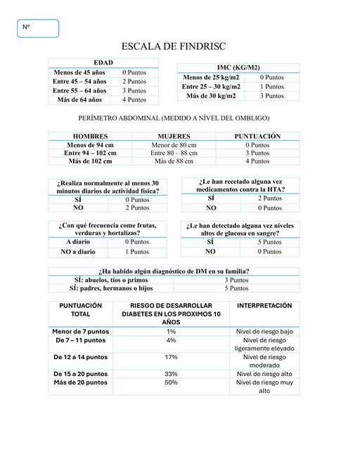 ESCALA DE FINDRISC | Paula Elaine Alanoca | uDocz