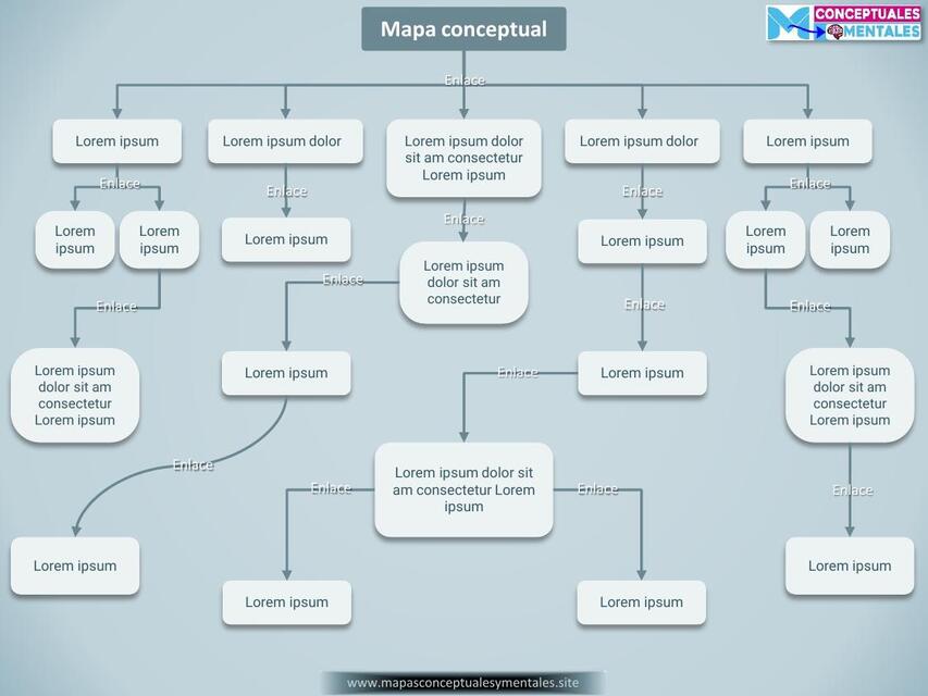 Plantilla mapa conceptual | Jennifer Hernández García | uDocz