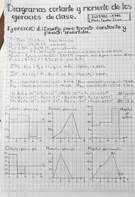 Tarea diagramas cortante momento deflexion | SANTIAGO | uDocz