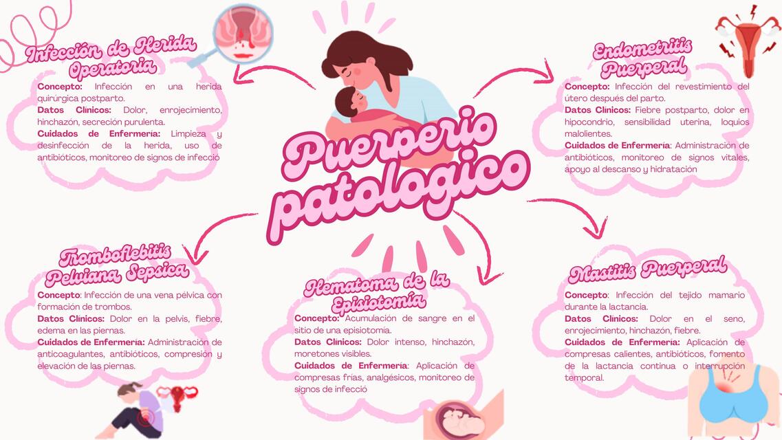 AIMI S9 A21 alexis vanegas alexis | Alexis Castillo | uDocz