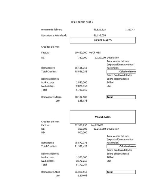 Taller 4 Resultados | Juan pablo rios | uDocz