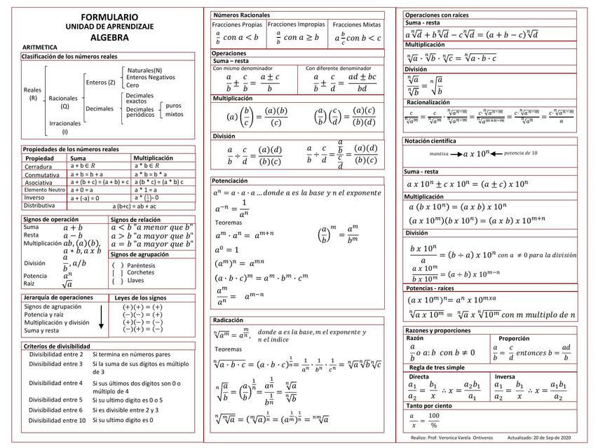 FORMULARIO DE MATEMATICAS | David | uDocz