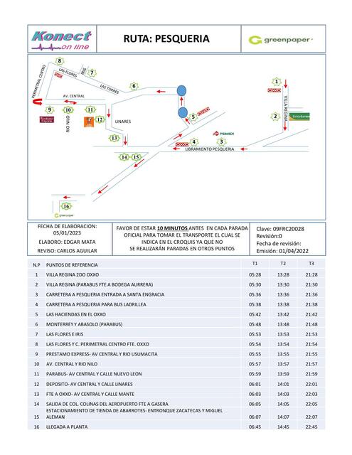 Rutas 1 | Jenny Diaz | uDocz