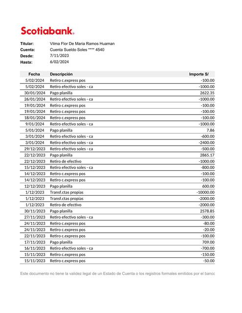 Scotiabank Movimientos Cuenta Sueldo | vilmis | uDocz