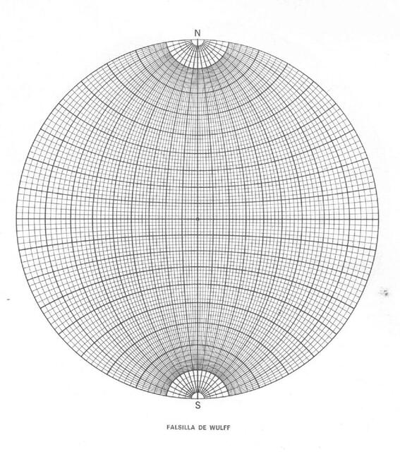 Red de Wulff | Ggg | uDocz