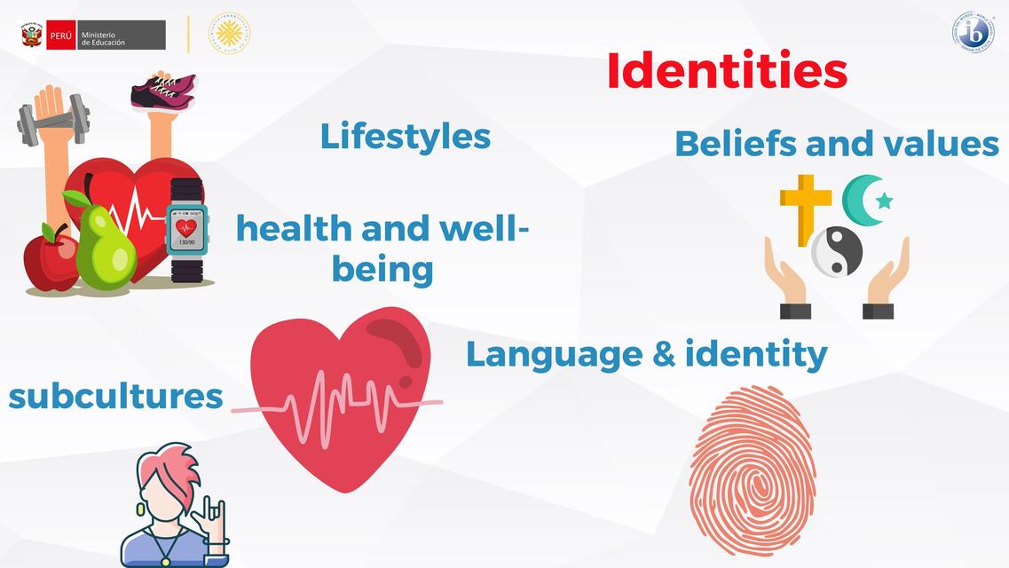 Language B Themes | IGOR | uDocz