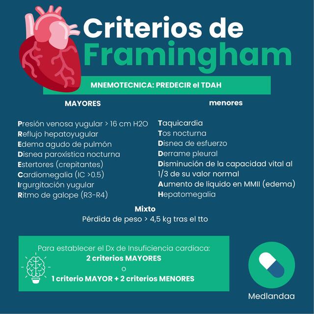 Criterios de framingham | Paloma Landa | uDocz