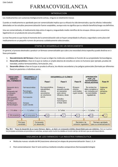 farmacovigilancia y farmacoepidemiologia | Celeste Codutti | uDocz
