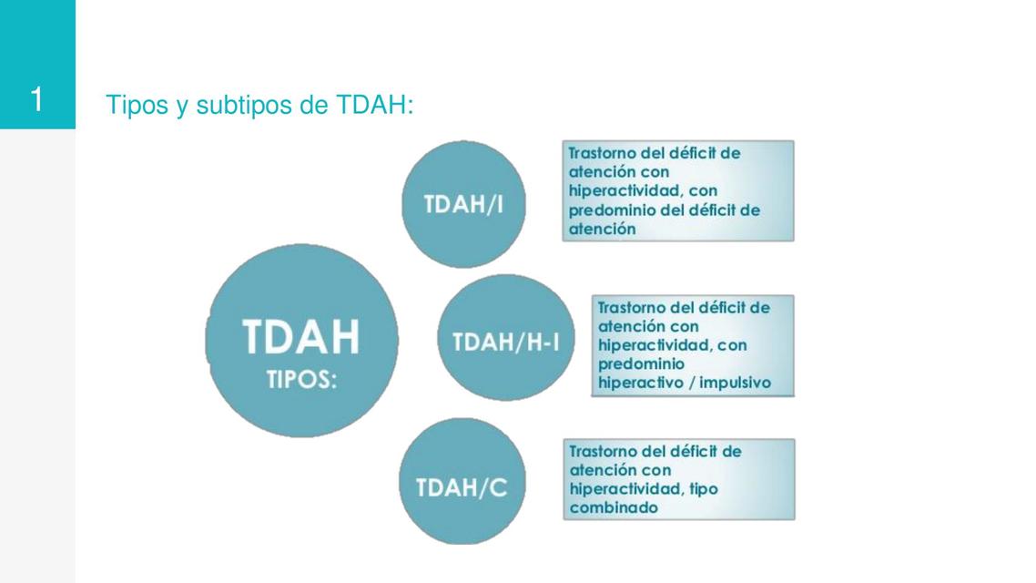 Psicología/psiquiatría | uDocz