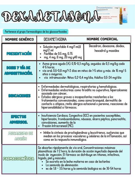 FICHA FARMACOLOGÍCA-DEXAMETASONA | ENFERMERIA- ALTO EN SALUD: HMRM. | uDocz