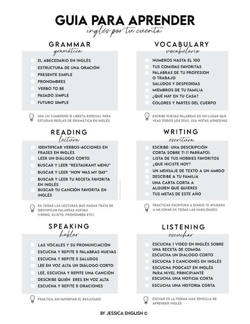 Guia Aprender Ingles 1 semana Jessica English | Iara | uDocz