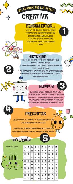 Infografía de Educación Creativa | Harold | uDocz