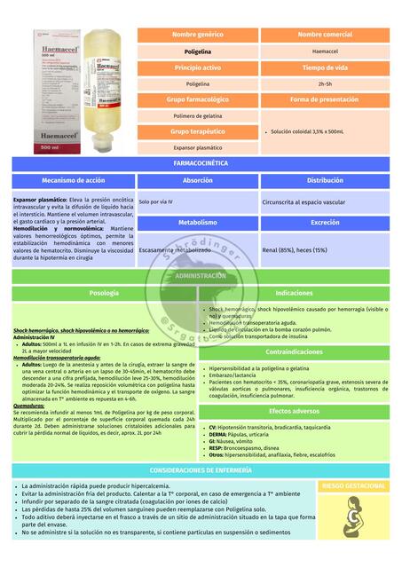 POLIGELINA | Piero | uDocz