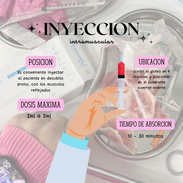 INYECCION INTRAMUSCULAR | nursing apuntes | uDocz