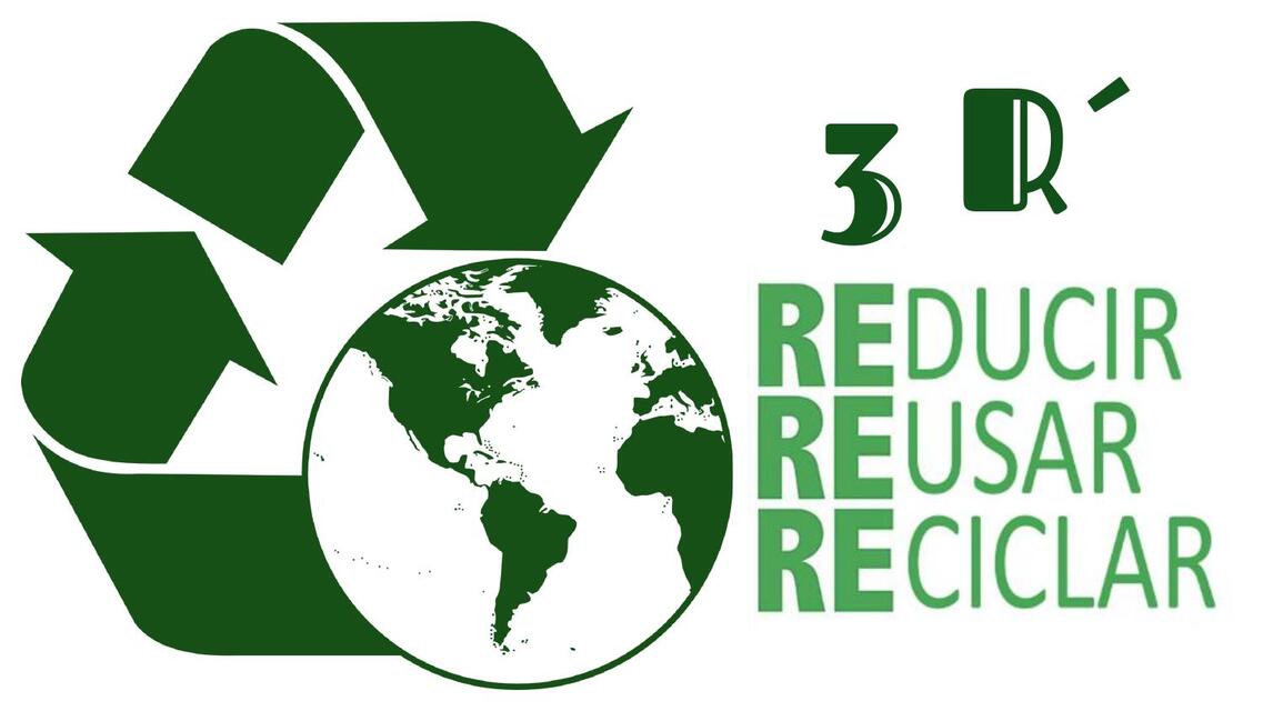 SESION EDUCATIVA LAS 3 R | Alicia Salinas | uDocz