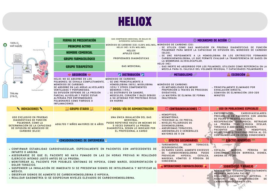 HELIOX | Lau Maber | uDocz