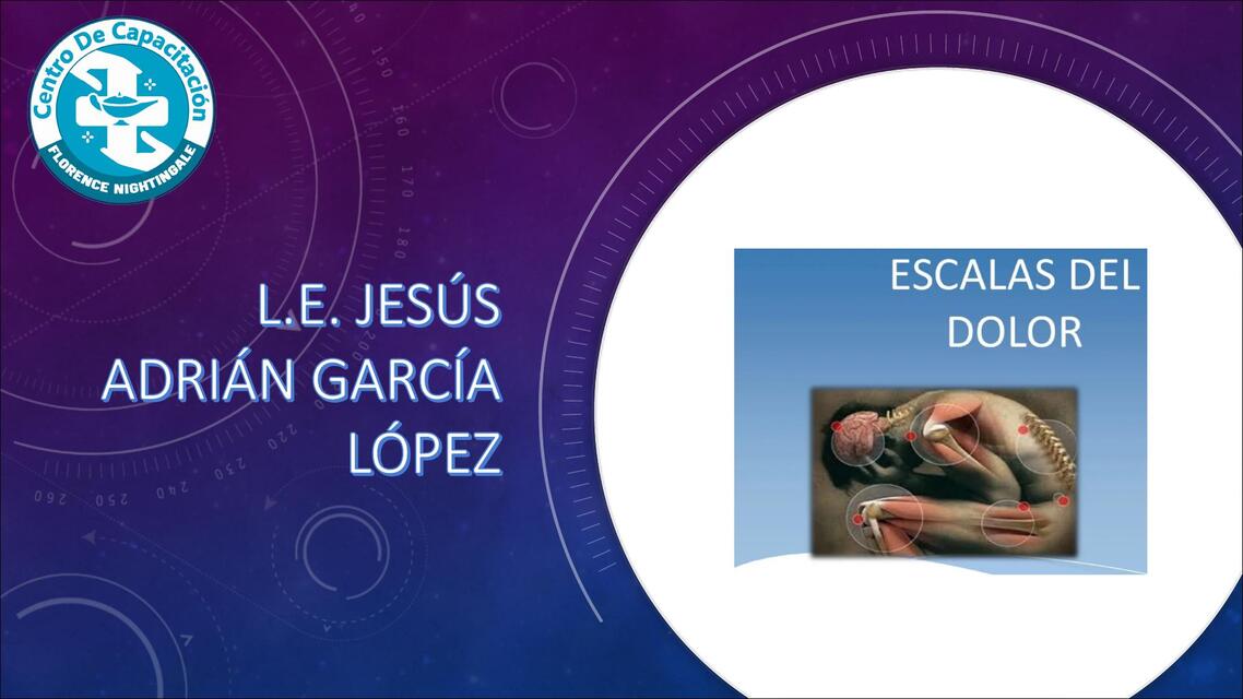 Escala del dolor EVA | Virginia | uDocz