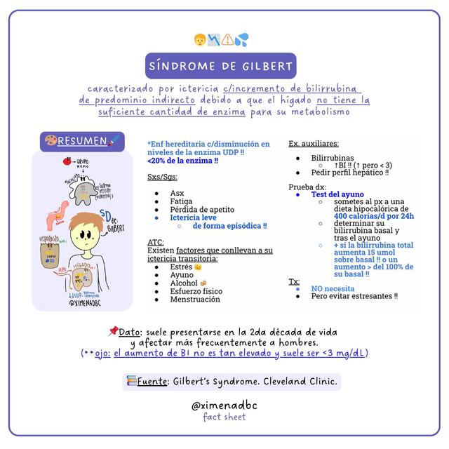 Síndrome de Gilbert | Ximena | uDocz