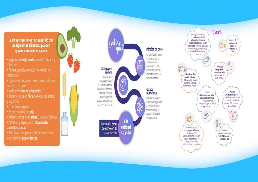 Importancia de la Nutricion en pacientes oncológicos | Jessica | uDocz Importancia de la Nutricion en pacientes oncológicos | Jessica | uDocz