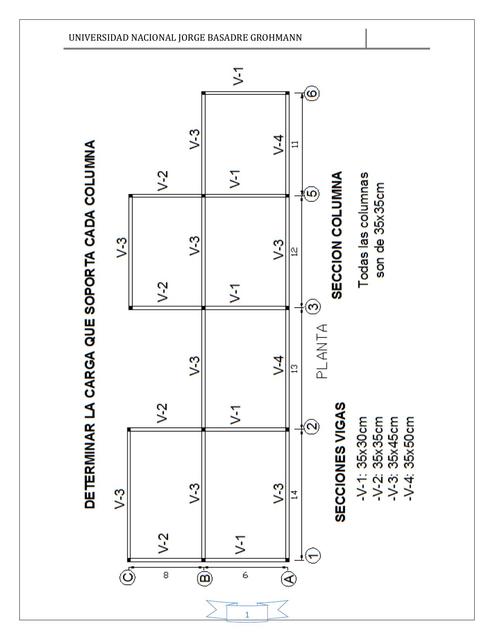 Metrado de Cargas en Columnas | CCINGENIERIACC | uDocz
