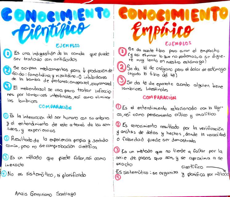 conocimiento científico vs empírico | Geminiano Santiago Anais | uDocz