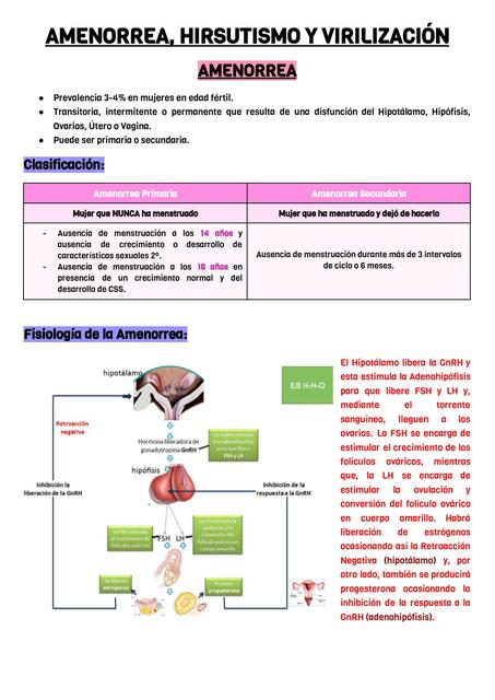 Amenorrea Hirsutismo y Virilización SOP | Diana tn | uDocz
