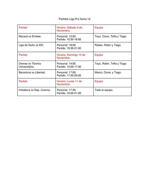 Partidos Liga Pro fecha 13 | JUAN ESTEBAN | uDocz