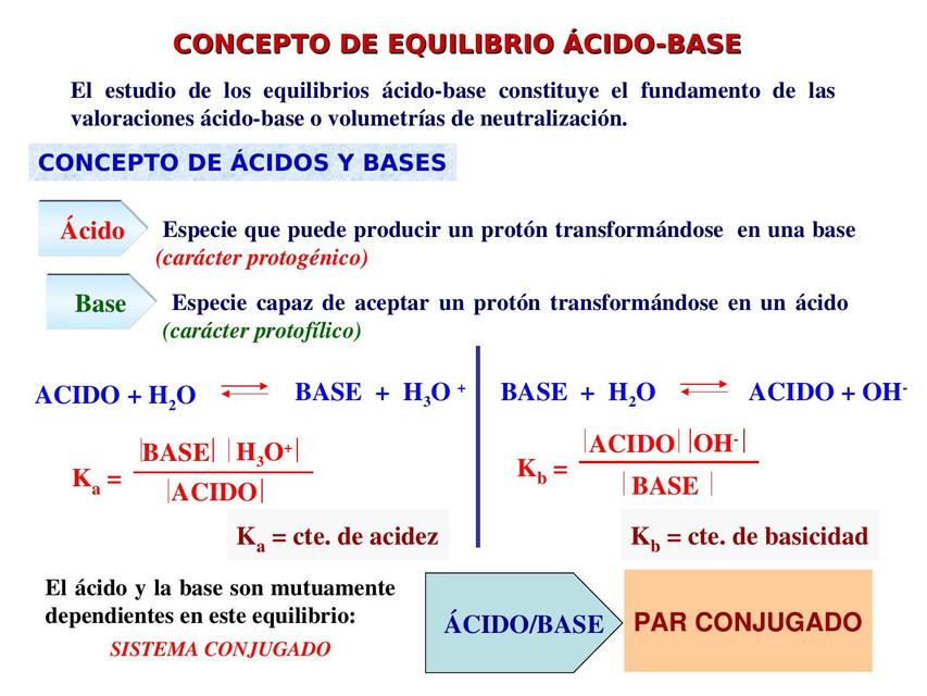 Concepto de equilibrio Acido Base | Salud | Equilibrio químico | uDocz Concepto de equilibrio Acido Base | Salud | Equilibrio químico | uDocz