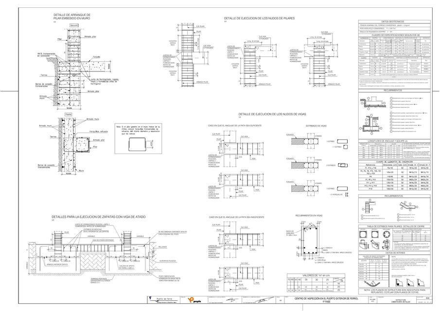 ESTRUCTURA CIMENTACION DETALLES | CCINGENIERIACC | uDocz