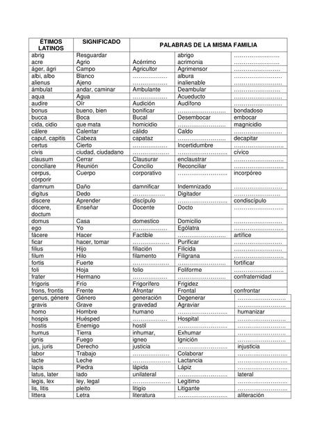 LISTA DE TIMOS LATINOS Y GRIEGOS | Roma | uDocz