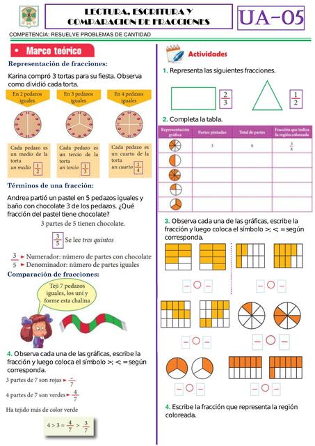 LECTURA ESCRITURA Y COMPARACION DE FRACCIONES | raphael | uDocz