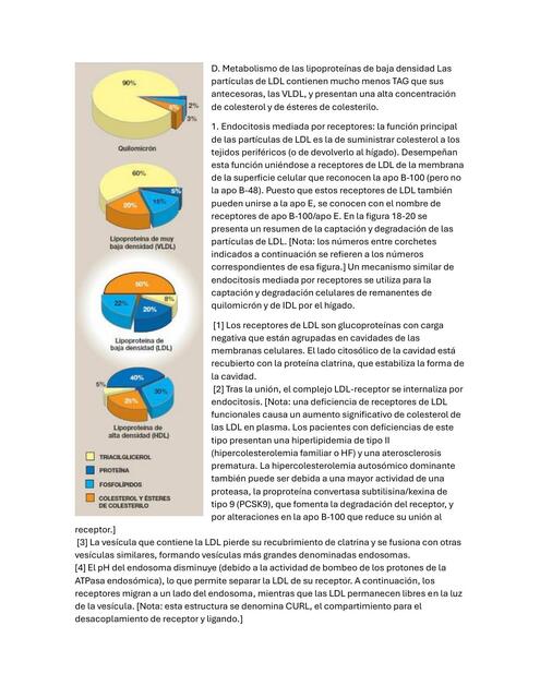 LDL1 1 | Scarleth | uDocz
