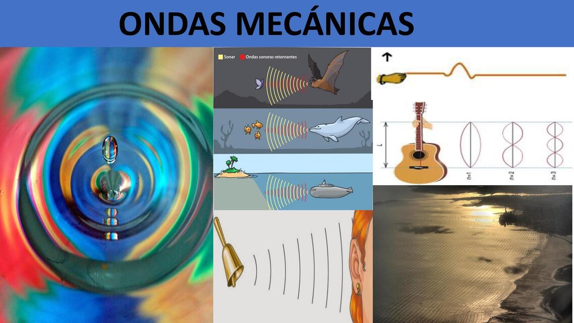 ONDAS MECÁNICAS 1 | Helen | uDocz