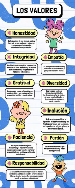 Infografia valores | YAZMIN MARQUEZ TREJO | uDocz