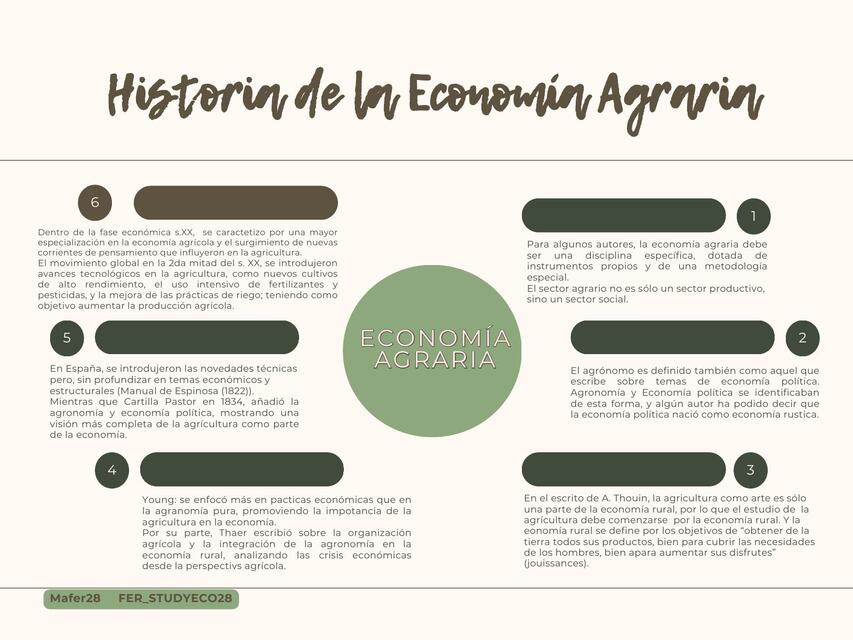 HISTORIA DE LA ECONOMÍA AGRARIA | Mafer28 | uDocz