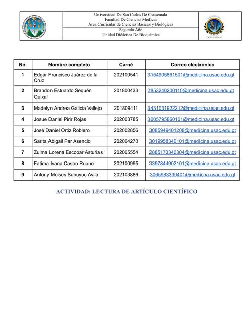 Artículo Científico grupo | FATIMA IVANA CASTRO RUANO | uDocz