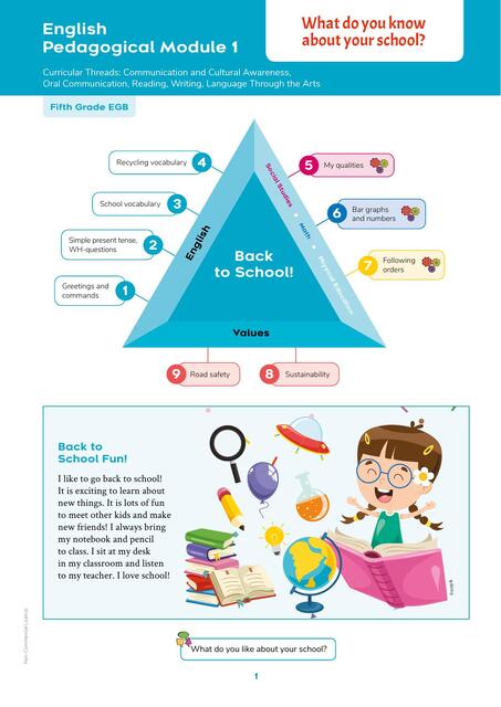 INGLES 5 MODULO 1 | italo | uDocz