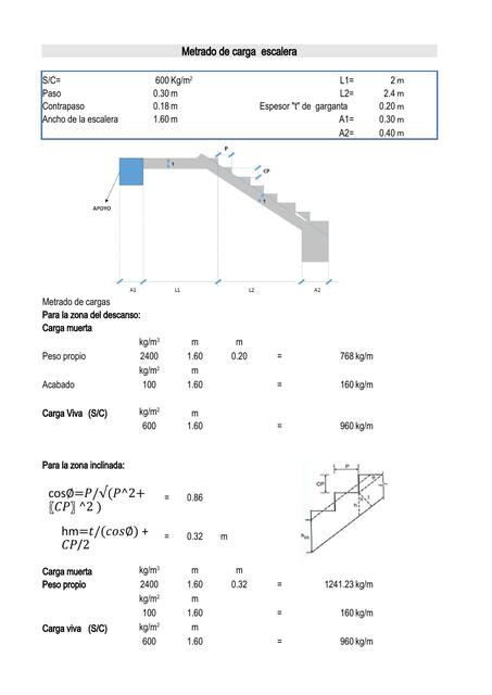 ilide info metrado de cargas escalera pr f48e3c85f | Gustavo Ch. | uDocz