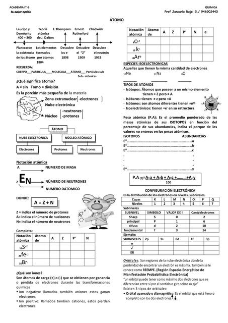 EL ÁTOMO para la clase de hoy 31 01 23 | Jancarlo | uDocz