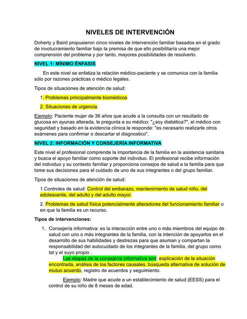 NIVELES DE INTERVENCIÓN | Paola | uDocz