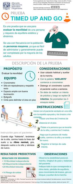 Timed up and go DYQ 1 | Ian Enrique Garcia Aparicio | uDocz