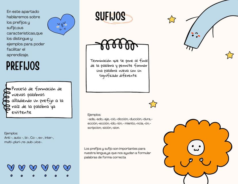 Prefijos y sufijos | Claudia | uDocz