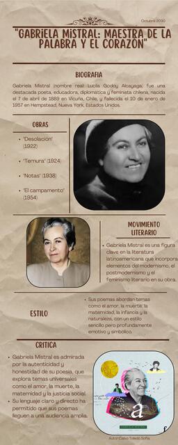 Biografía de gabriela mistral | Thalia Calvo | uDocz