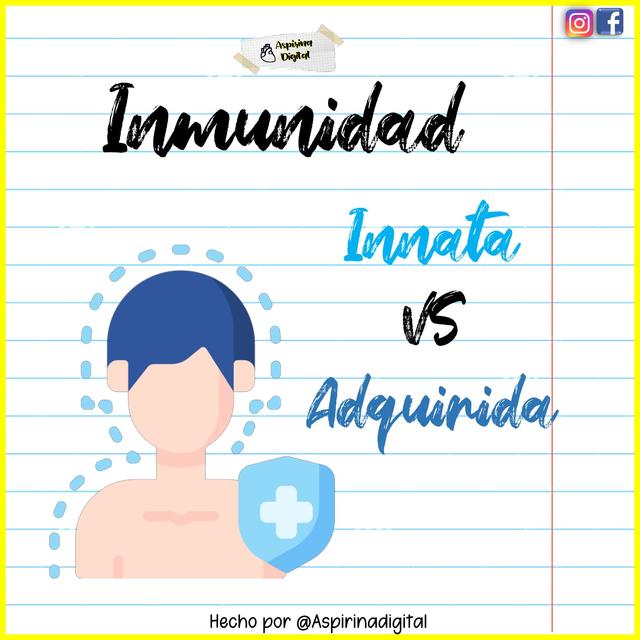 inmunidad innata y adquirida | Aspirina digital | uDocz inmunidad innata y adquirida | Aspirina digital | uDocz