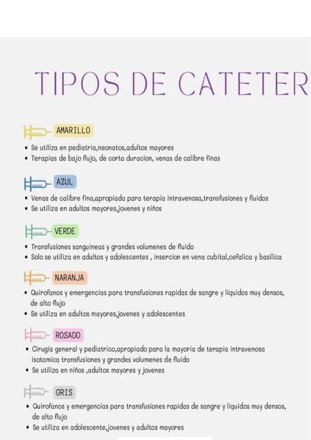 tipos de catéter | Jhoel Cieza | uDocz