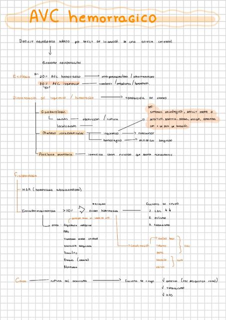 ACV H Y I 1 | Alana Paré | uDocz