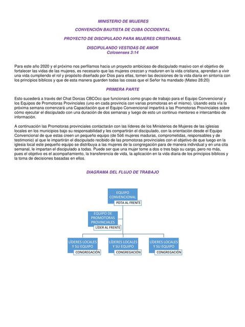 FINAL DISCIPULADO IMPRIMIR | Deborah | uDocz