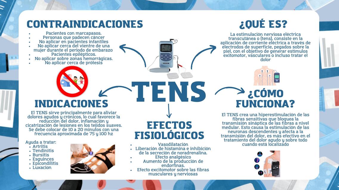 TENS pdf | Alfonsina | uDocz