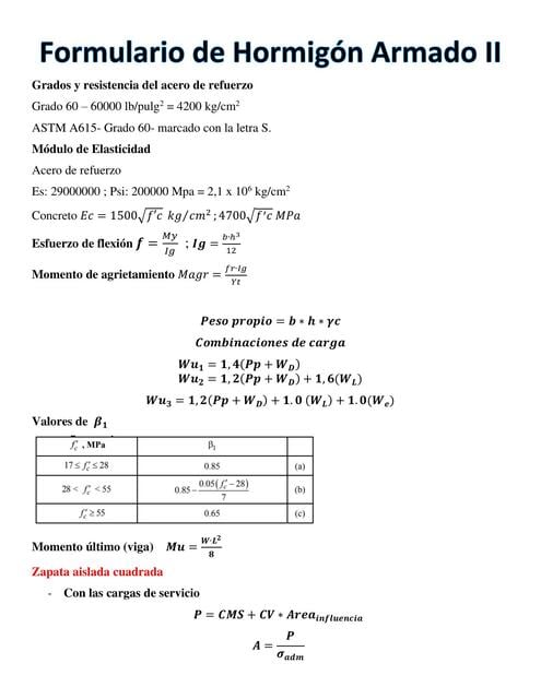 Formulario 1P | Ariadna | uDocz