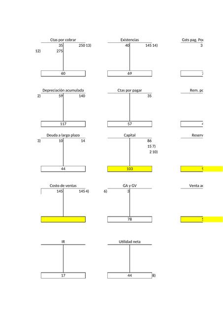 CUENTAS T - CONTABILIDAD | Y. Esther Montoya | uDocz